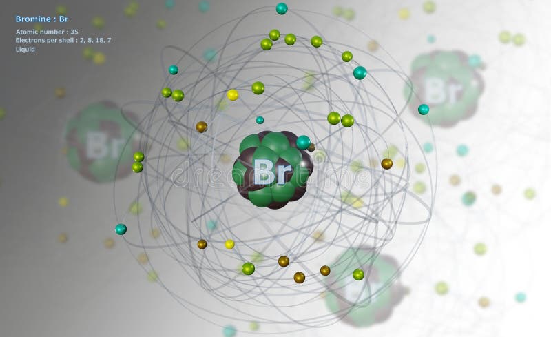 Atom of Bromine with Detailed Core and Its 35 Electrons on White with ...
