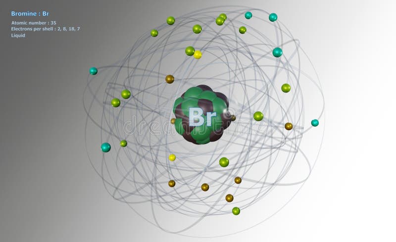 Atom of Bromine with Detailed Core and Its 35 Electrons on White Stock ...