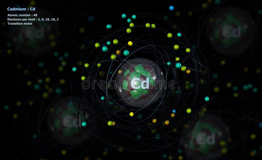 Atom of Cadmium with Detailed Core and Its 48 Electrons with Atoms ...