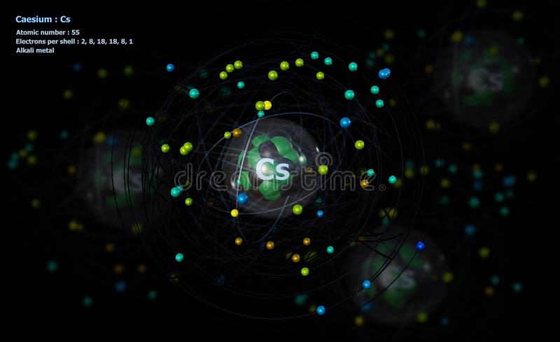 Atom of Caesium with Detailed Core and Its 55 Electrons with Atoms ...