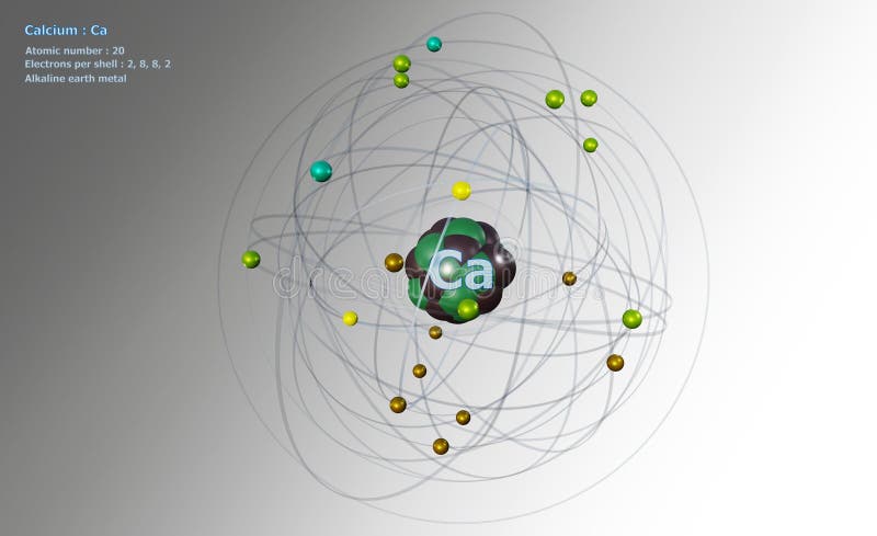 Atom of Calcium with Core and 20 Electrons on White Stock Illustration ...