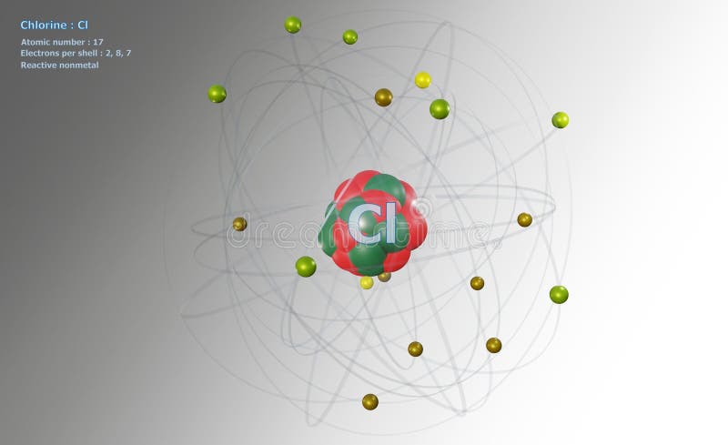 3d Chlorine Atom Model