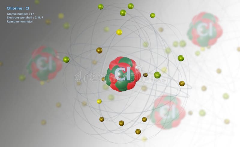 Atom of Chlorine with Detailed Core and 17 Electrons on White with ...