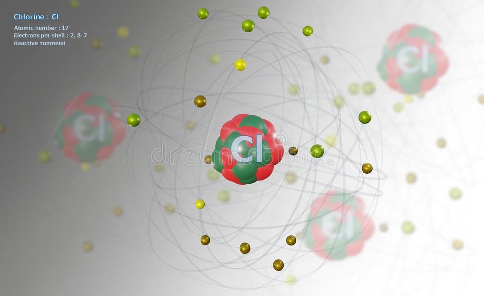 Atom of Chlorine with Detailed Core and 17 Electrons on White with ...