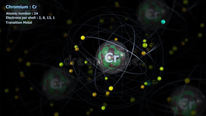 Atom of Chromium with Detailed Core and Its 24 Electrons with Atoms ...