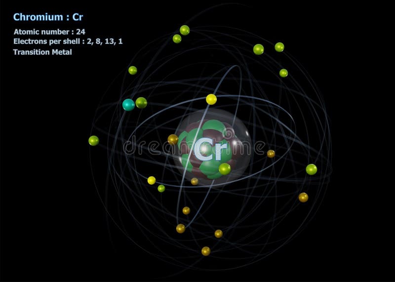 Atom of Chromium with Detailed Core and Its 24 Electrons on Black Stock ...