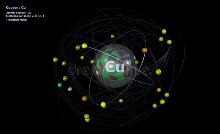 Copper Atom Stock Illustrations – 826 Copper Atom Stock Illustrations ...