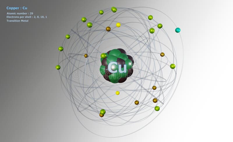 Atom of Copper with Core and 29 Electrons on White Stock Illustration ...