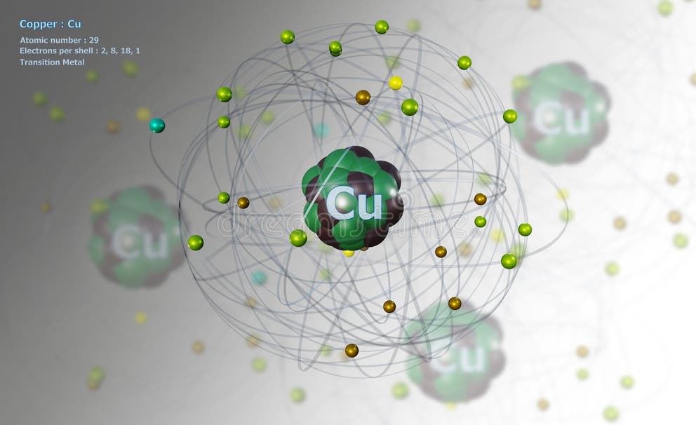 Atom of Copper with Detailed Core and Its 29 Electrons on White with ...