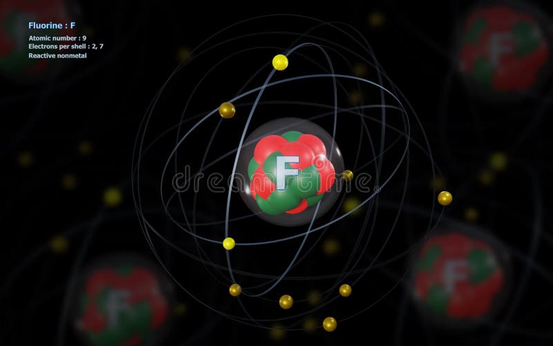Fluorine Bohr Diagram