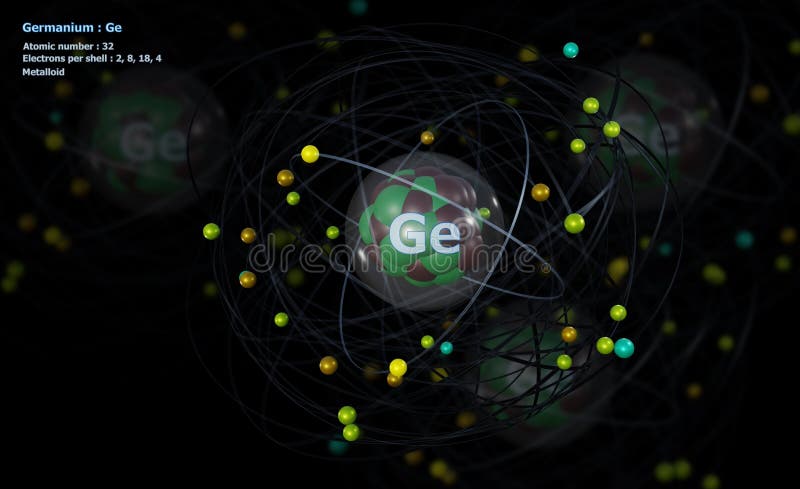Atom of Germanium with Detailed Core and Its 32 Electrons with Atoms ...
