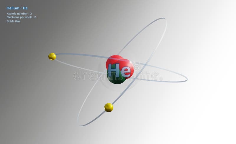 Atom of Helium with Core and 2 Electrons on White Stock Illustration ...
