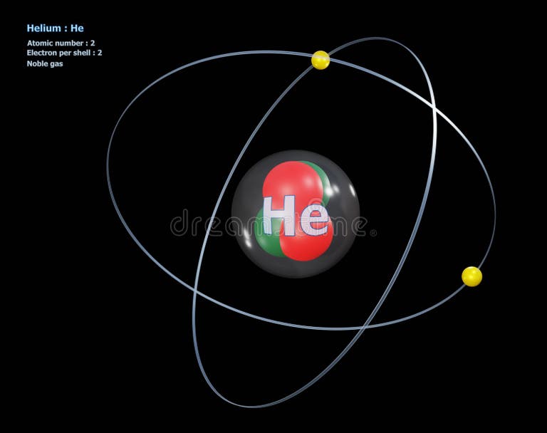 Atom of Helium with Detailed Core and Its 2 Electrons Stock ...