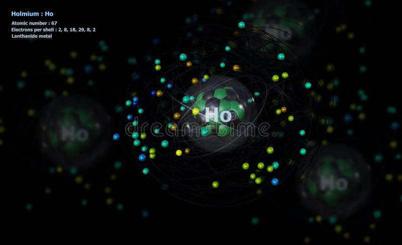 Atom of Holmium with Detailed Core and Its 67 Electrons with Atoms ...