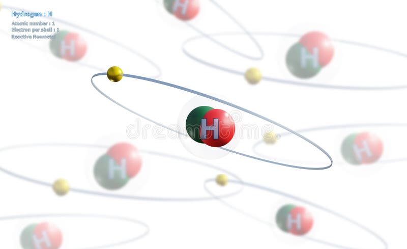 Atom of Hydrogen with Core and One Electron Stock Illustration ...