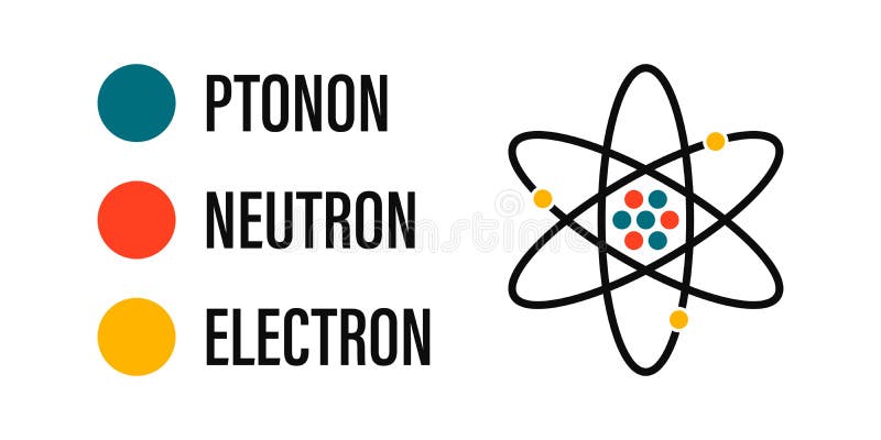 Atom Icon Vector , Atom Symbols Stock Illustration - Illustration of ...