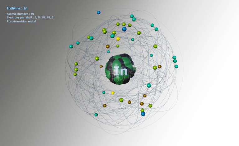 Atom of Indium with Core and 49 Electrons on White Stock Illustration ...