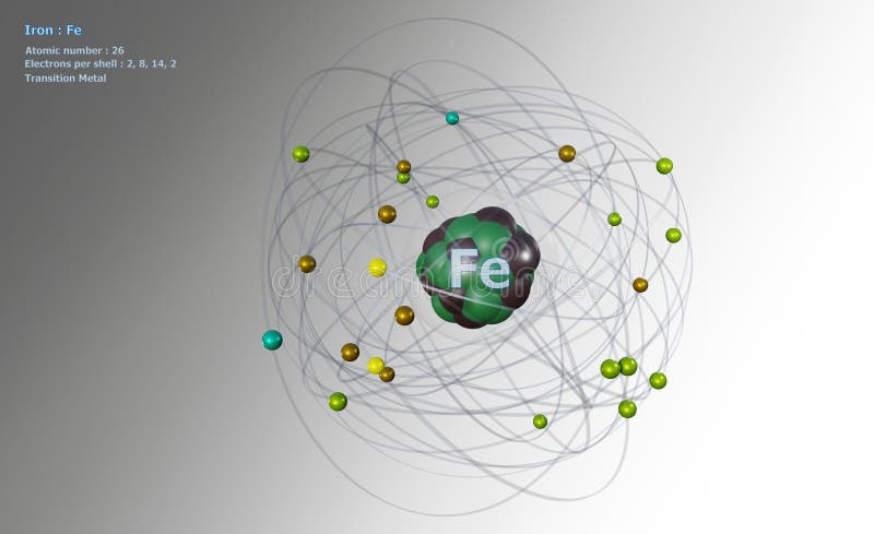 Atom of Iron with Core and 26 Electrons on White Stock Illustration ...