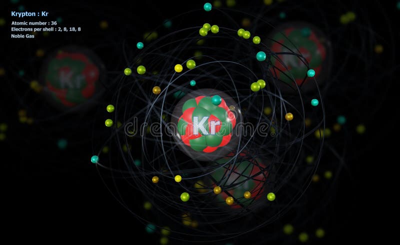 Atom of Krypton with Detailed Core and Its 36 Electrons with Atoms ...