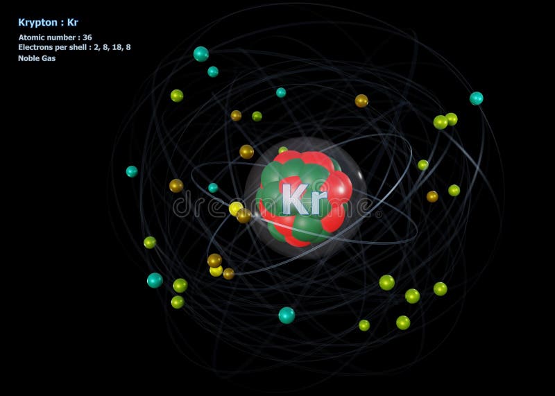 Atom of Krypton with Detailed Core and Its 36 Electrons on Black Stock ...