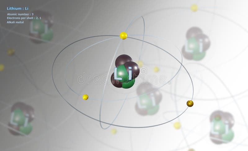 Atom of Lithium with Detailed Core and 3 Electrons on White with Atoms ...
