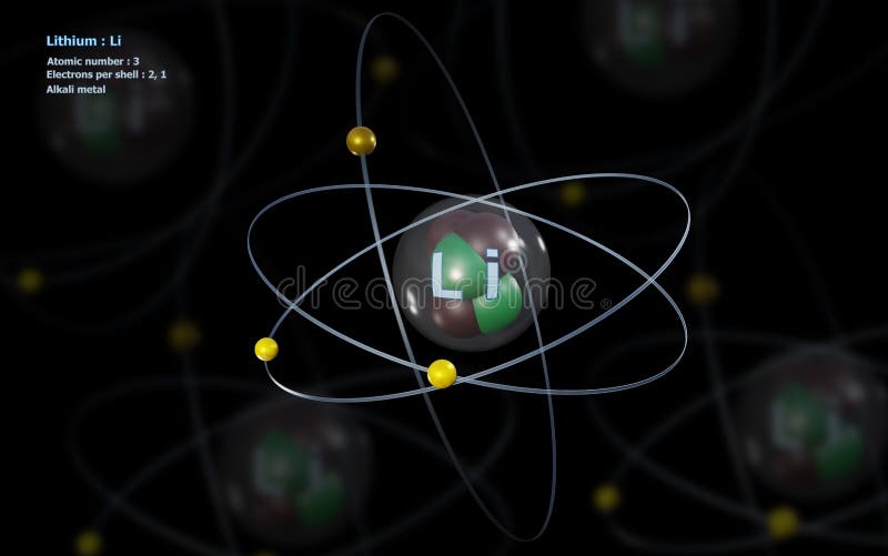 Atom of Lithium with Detailed Core and Its 3 Electrons with Atoms Stock ...
