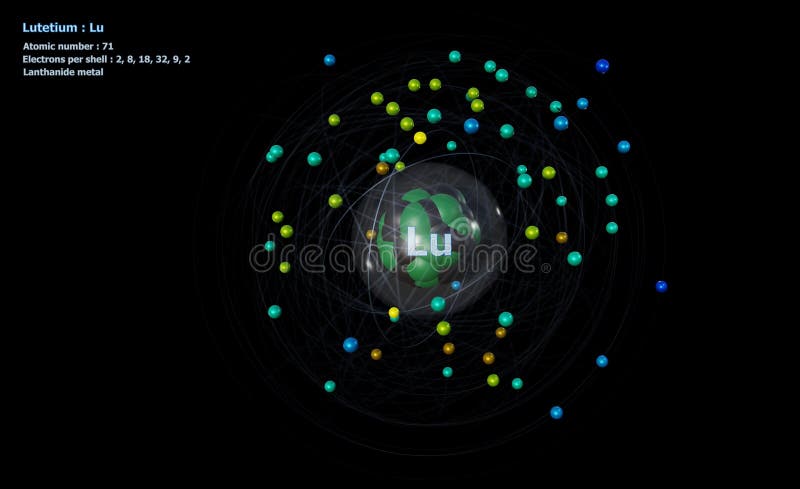 Atom of Lutetium with Core and 71 Electrons on Black Stock Illustration ...