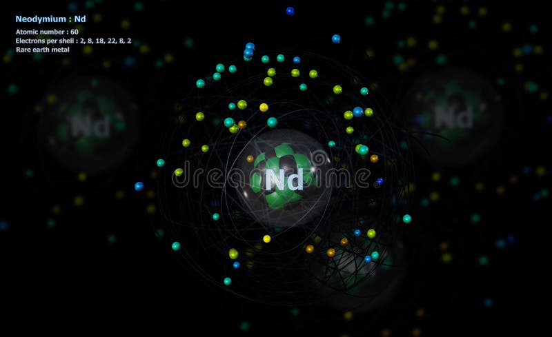 Atom of Neodymium with Detailed Core and Its 60 Electrons with Atoms ...