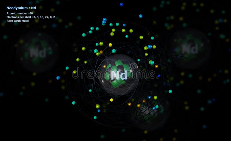 Atom of Neodymium with Detailed Core and Its 60 Electrons with Atoms ...