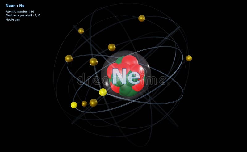 Atom of Neon with Core and 10 Electrons Stock Illustration ...