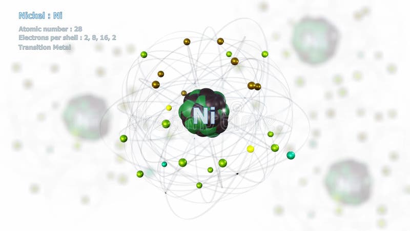 Atom of Nickel with 28 Electrons in Infinite Orbital Rotation on White ...