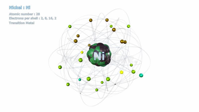 Atom of Nickel with 28 Electrons in Infinite Orbital Rotation on White ...