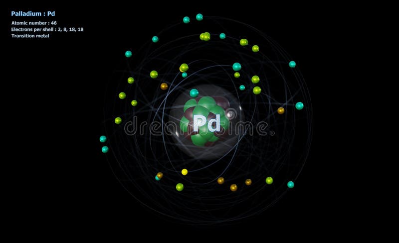 Atom of Palladium with Core and 46 Electrons on Black Stock ...