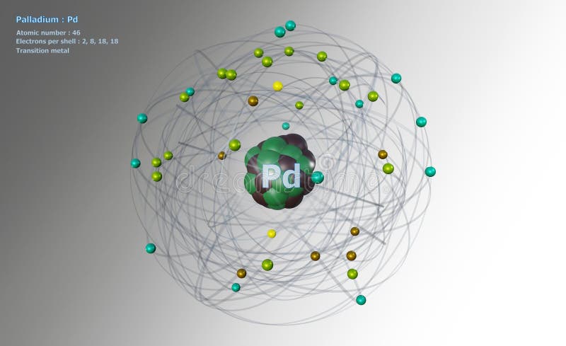 Atom of Palladium with Core and 46 Electrons on White Stock ...