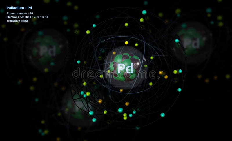 Atom of Palladium with Detailed Core and Its 46 Electrons with Atoms ...