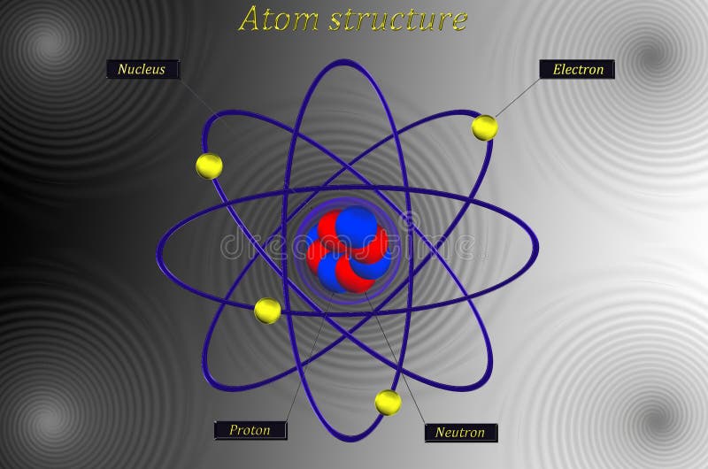 Atom Physik-Modell Science Structure- Stock Abbildung - Illustration ...