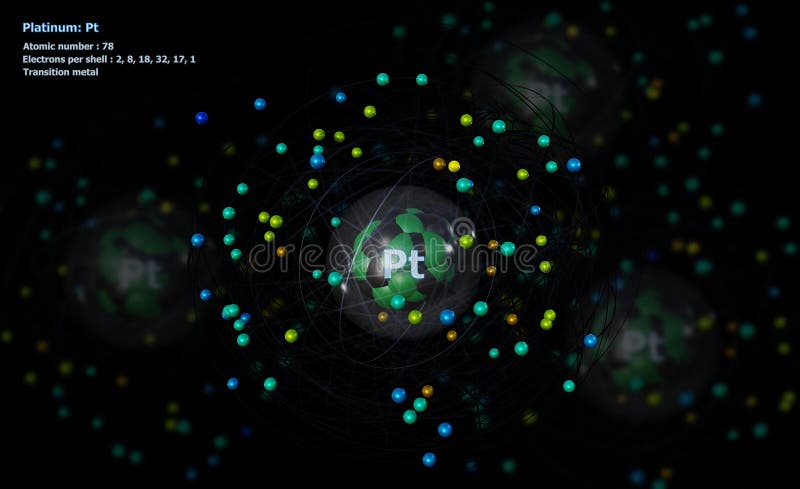 Atom of Platinum with Detailed Core and Its 78 Electrons on Black with ...