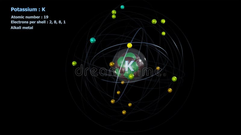 Atom of Potassium with Core and Its 19 Electrons Stock Illustration ...
