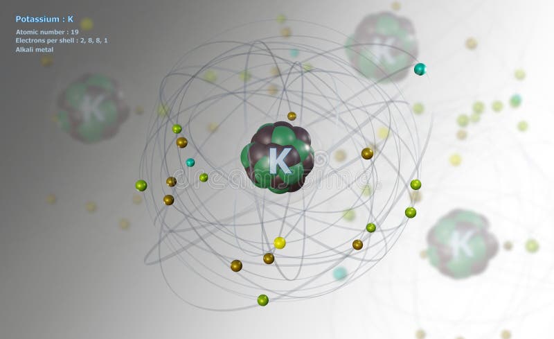 Atom of Potassium with Detailed Core and 19 Electrons on White with ...