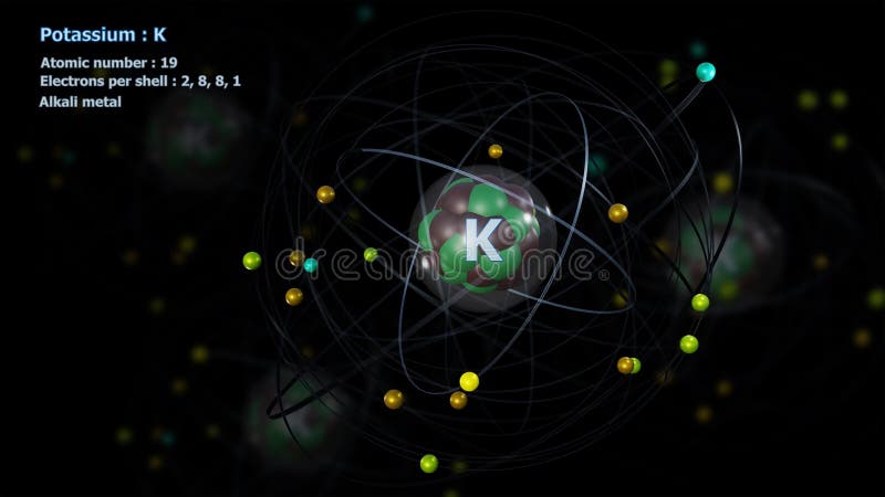 Potassium Atom Diagram