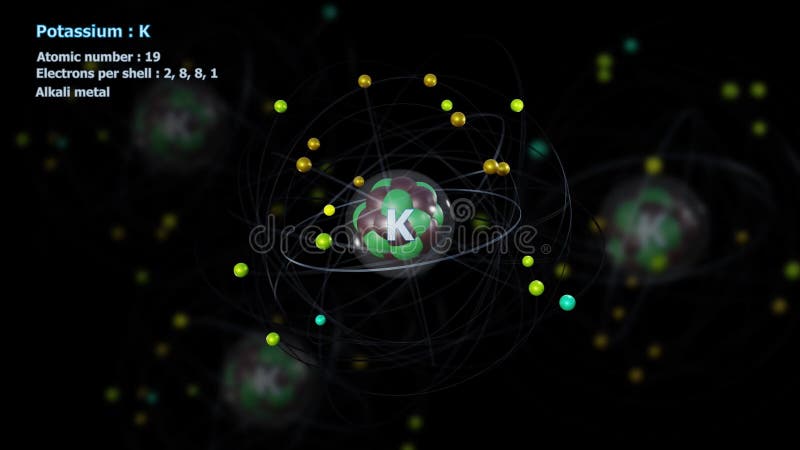 Potassium Shell Model