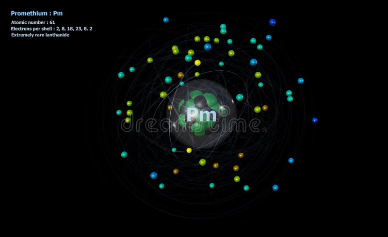 Atom of Promethium with Core and 61 Electrons on Black Stock ...