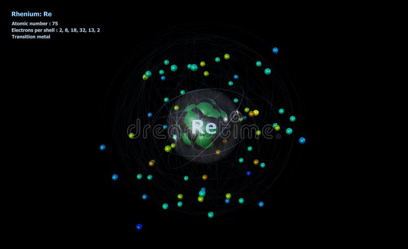 Atom of Rhenium with Core and 75 Electrons on Black Stock Illustration ...