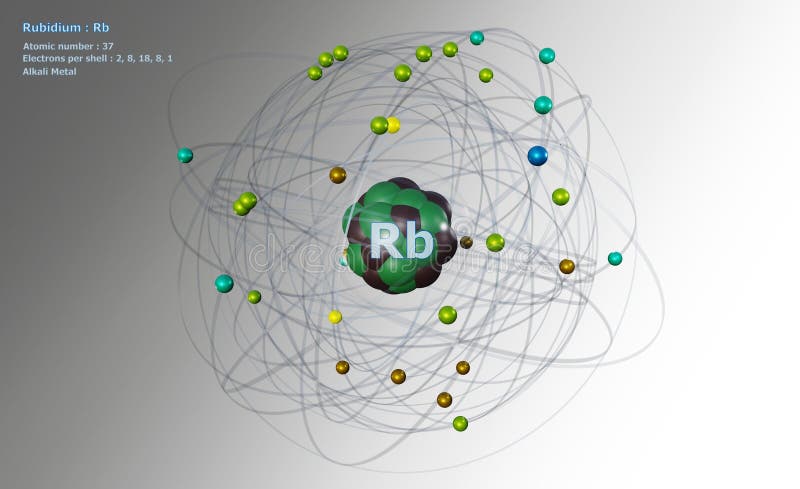 Atom of Rubidium with Core and 37 Electrons on White Stock Illustration ...