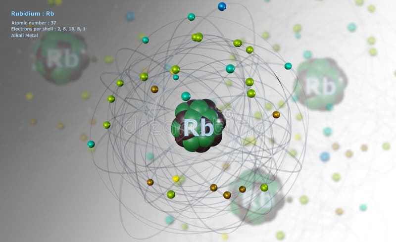 Atom of Rubidium with Detailed Core and Its 37 Electrons on White with ...