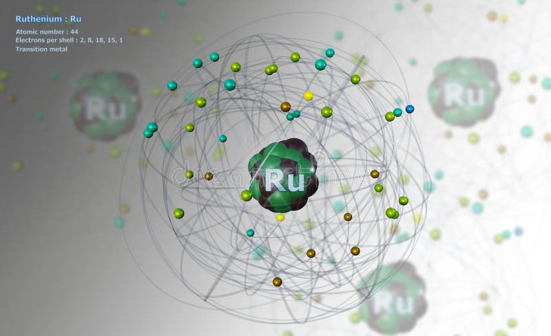 Atom of Ruthenium with Detailed Core and Its 44 Electrons on White with ...