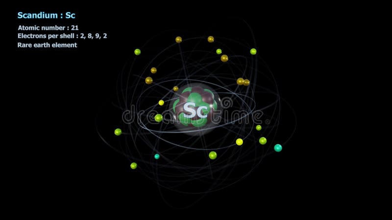 Scandium Atom, with Element`s Symbol Stock Video - Video of molecular ...