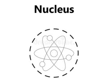 Poster Nucleus Stock Illustrations – 1,613 Poster Nucleus Stock ...