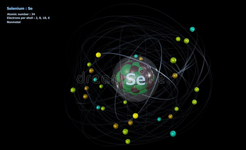Selenium Atom Stock Illustrations – 450 Selenium Atom Stock ...
