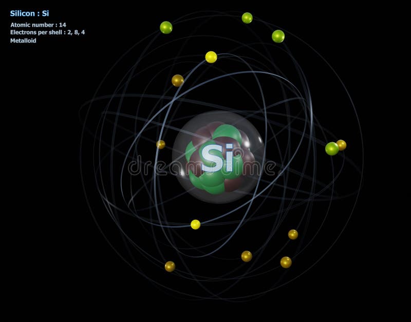 Atom of Silicon with Detailed Core and Its 14 Electrons Stock ...